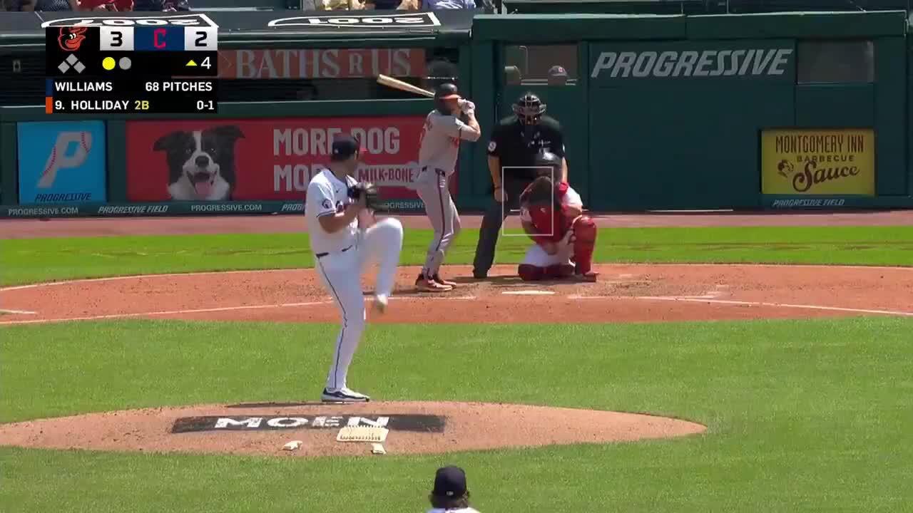 MLB Prospects | Major League Baseball, News, Scores, Highlights, Stats ...