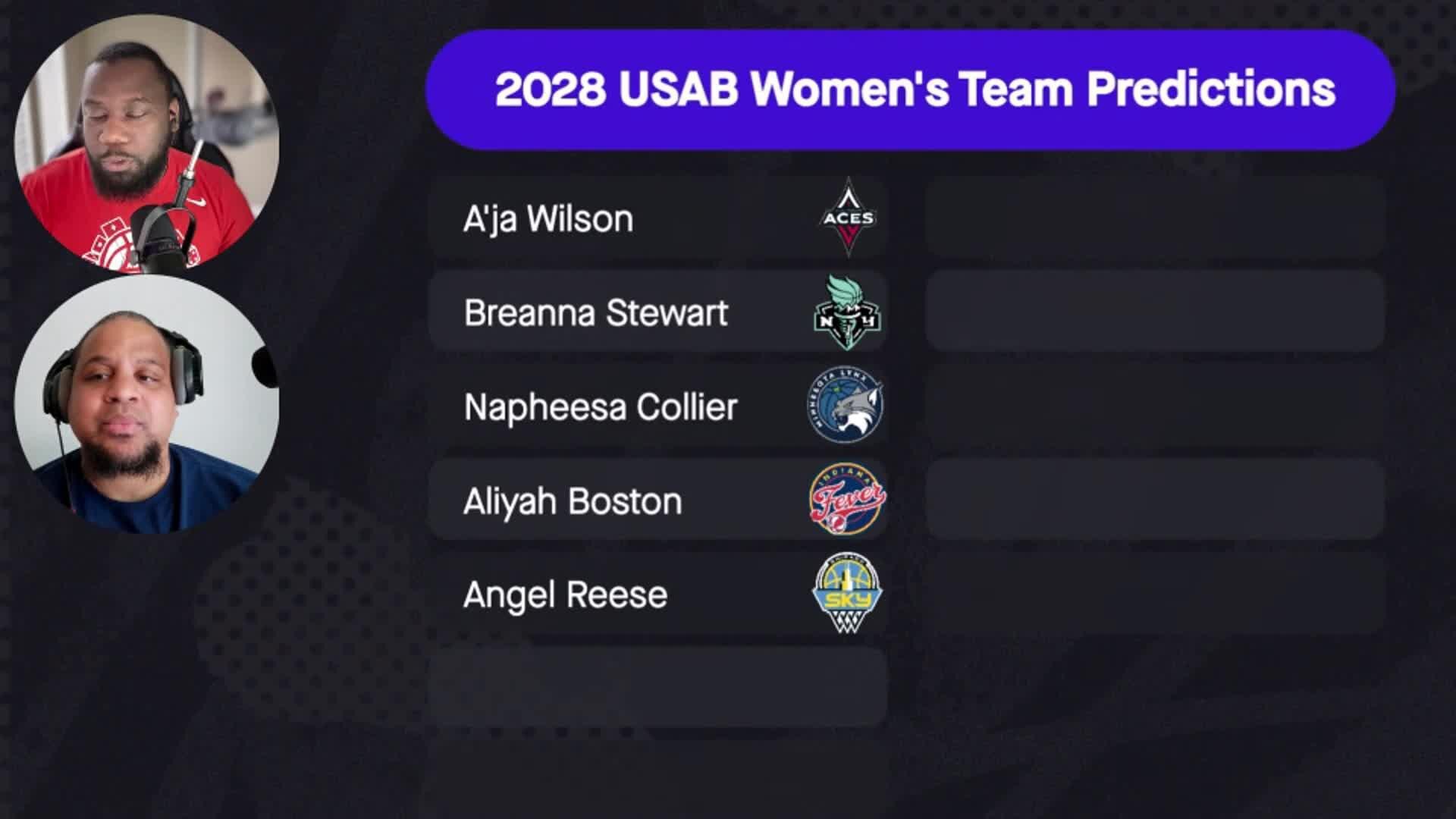 Atlanta Dream | News, Scores, Highlights, Injuries, Stats, Standings ...