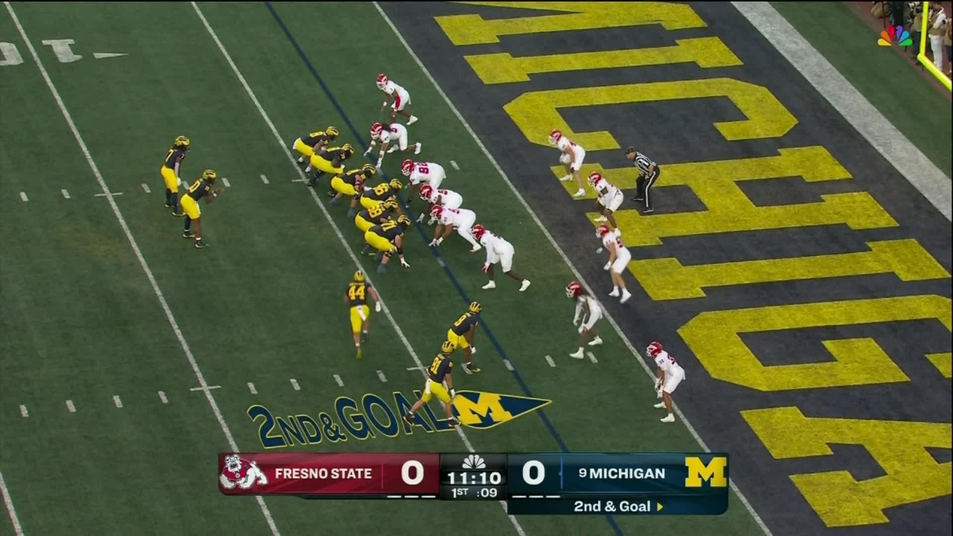 ESPN College Gameday 2024: Location, TV Schedule and Week 2 Predictions | News, Scores ...