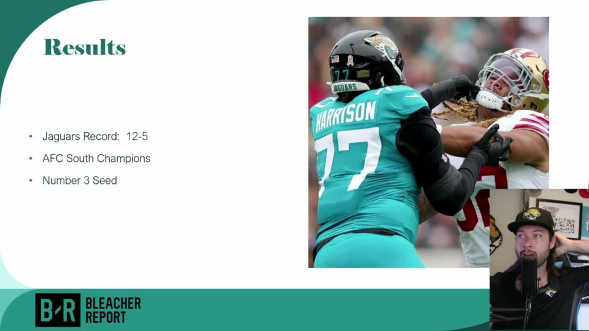 Jacksonville Jaguars | National Football League, News, Scores ...