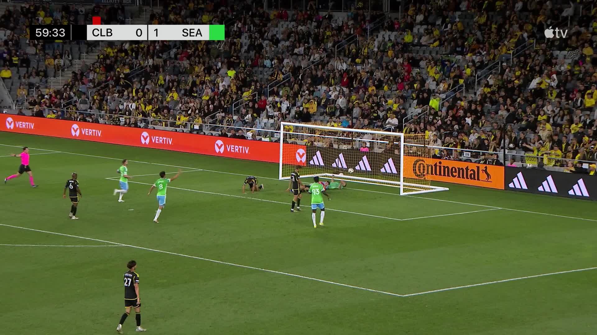 Columbus Crew | News, Scores, Highlights, Injuries, Stats, Standings ...