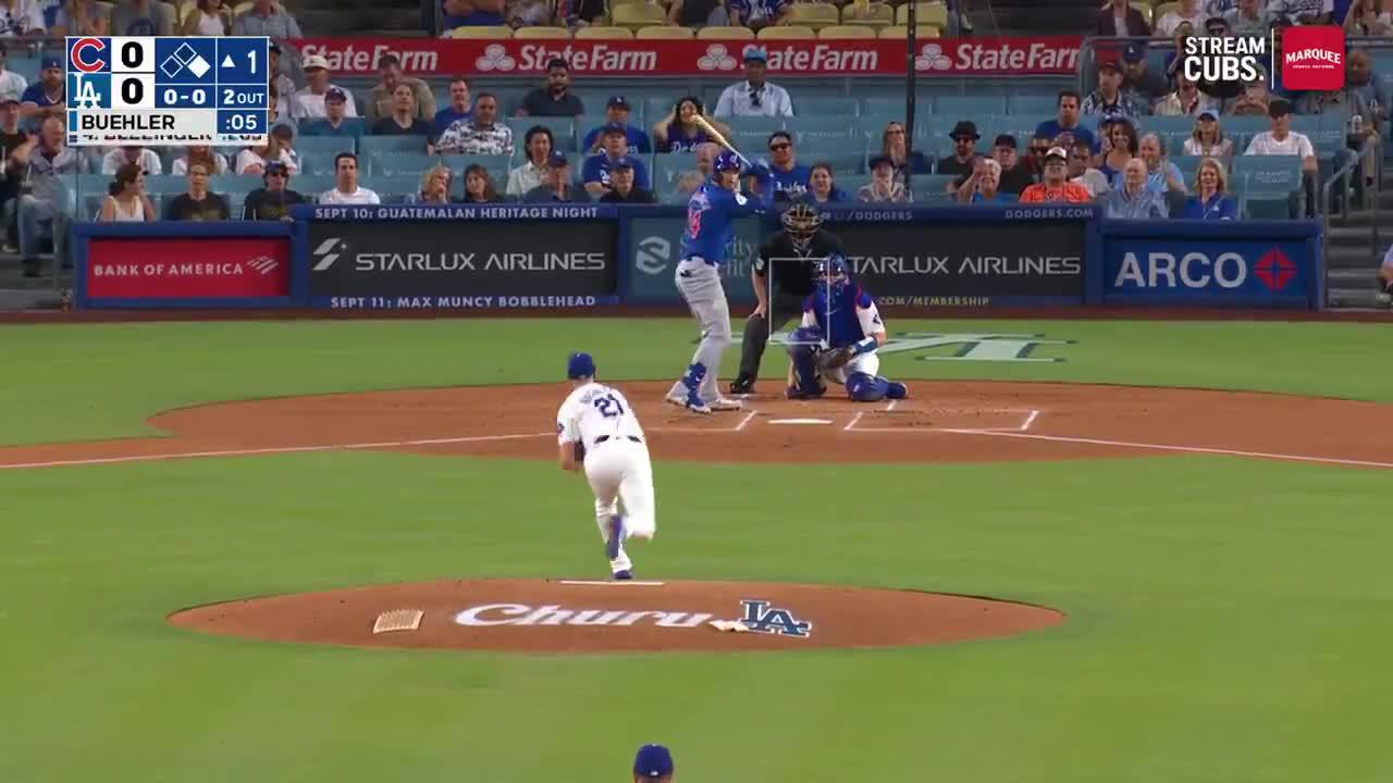 Chicago Cubs | Major League Baseball, News, Scores, Highlights ...