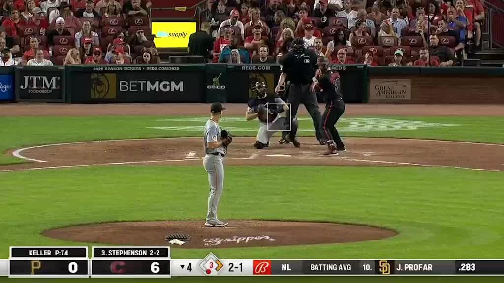 MLB Highlights | Major League Baseball, News, Scores, Highlights, Stats ...