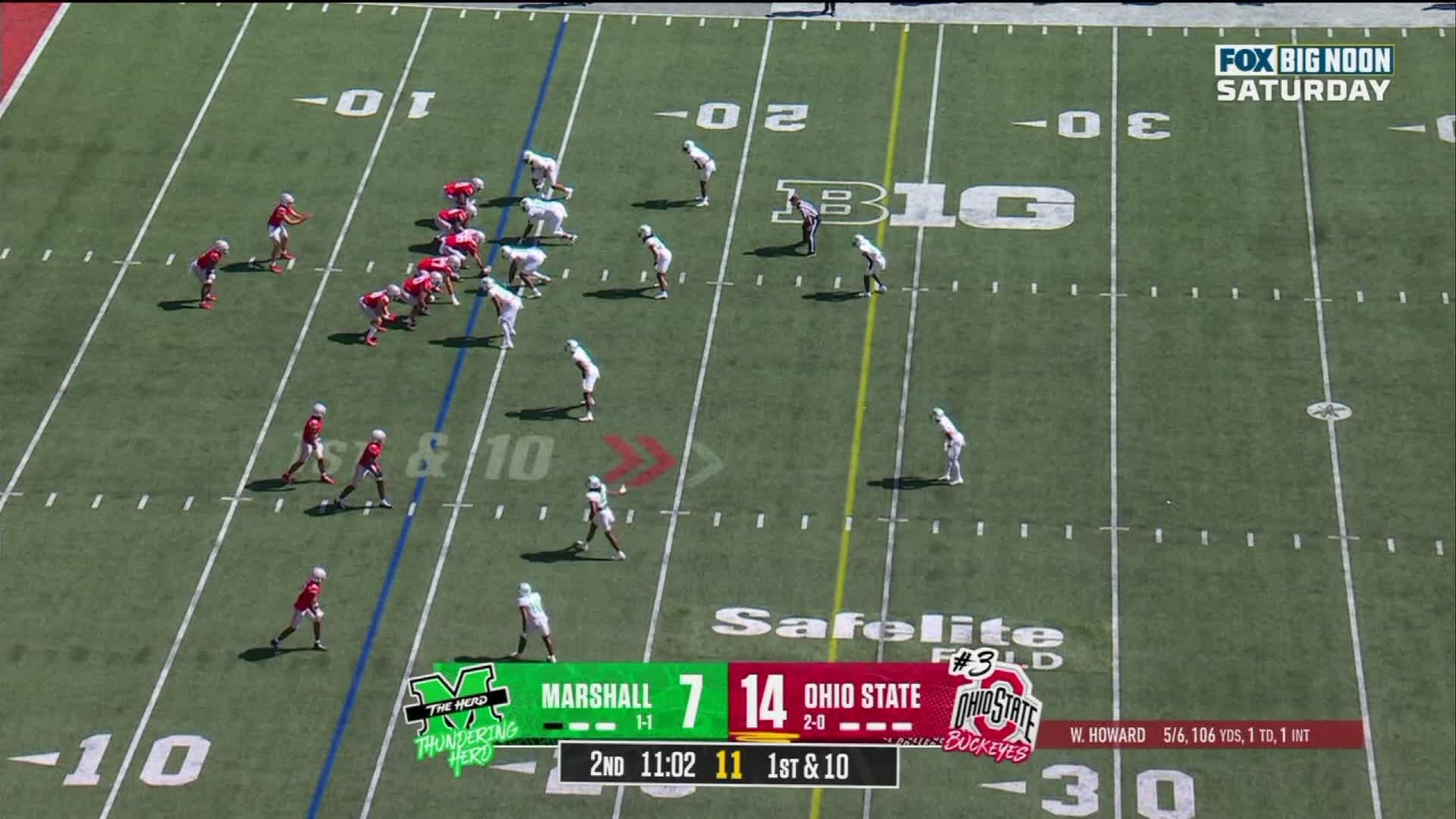 Ohio State Football | News, Scores, Highlights, Injuries, Stats ...