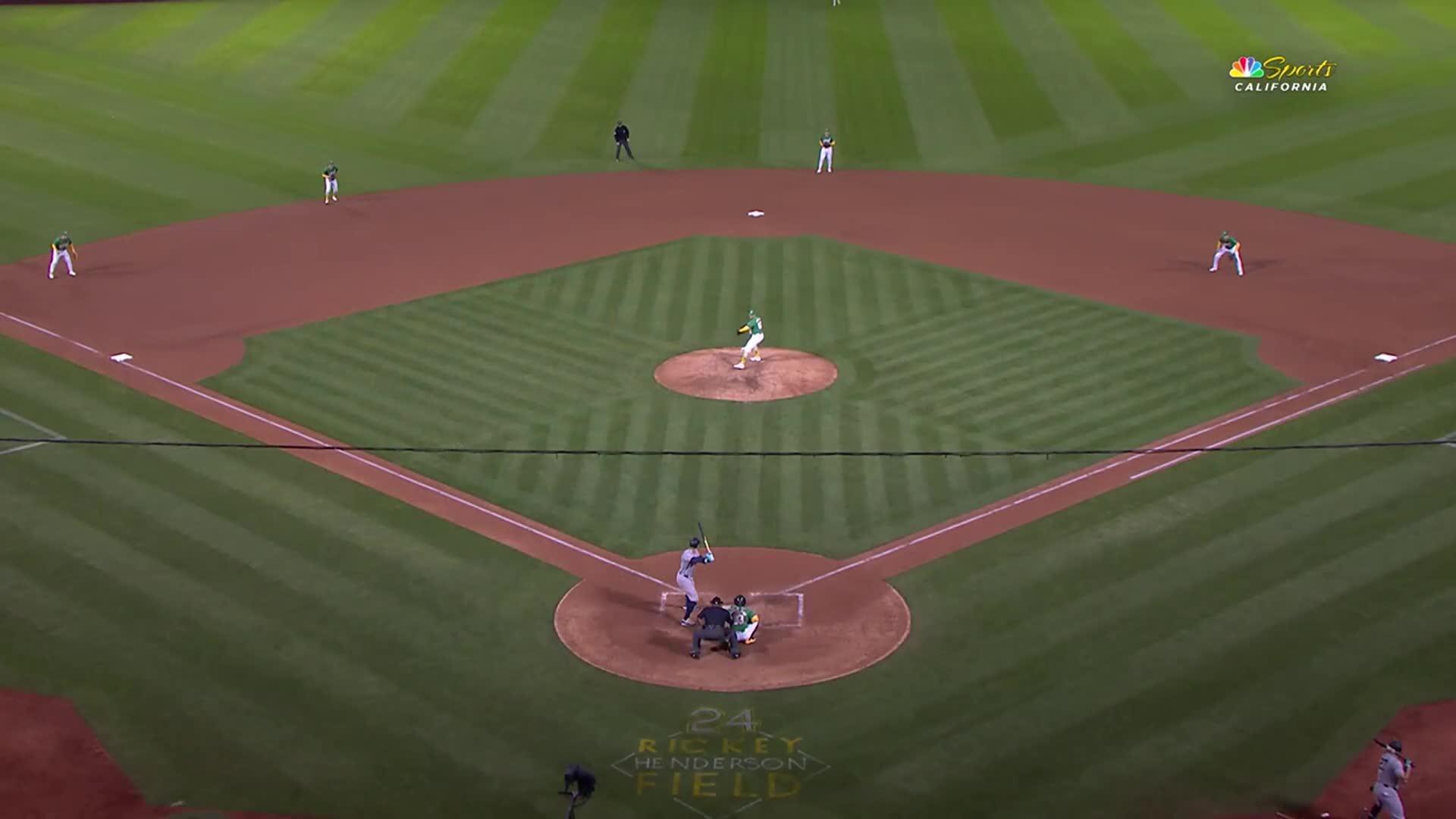 MLB Highlights | Major League Baseball, News, Scores, Highlights, Stats ...