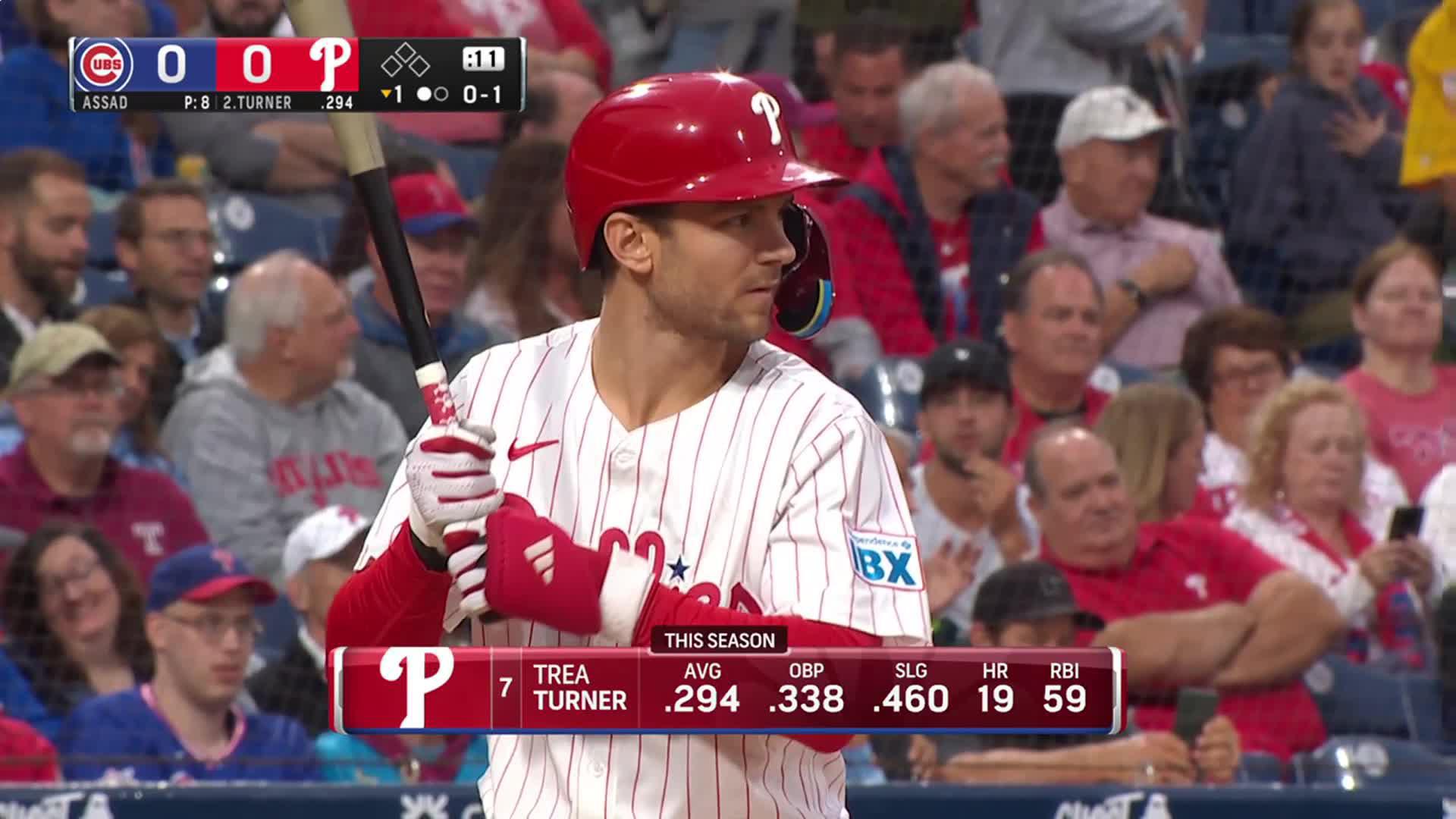 MLB Highlights | Major League Baseball, News, Scores, Highlights, Stats ...