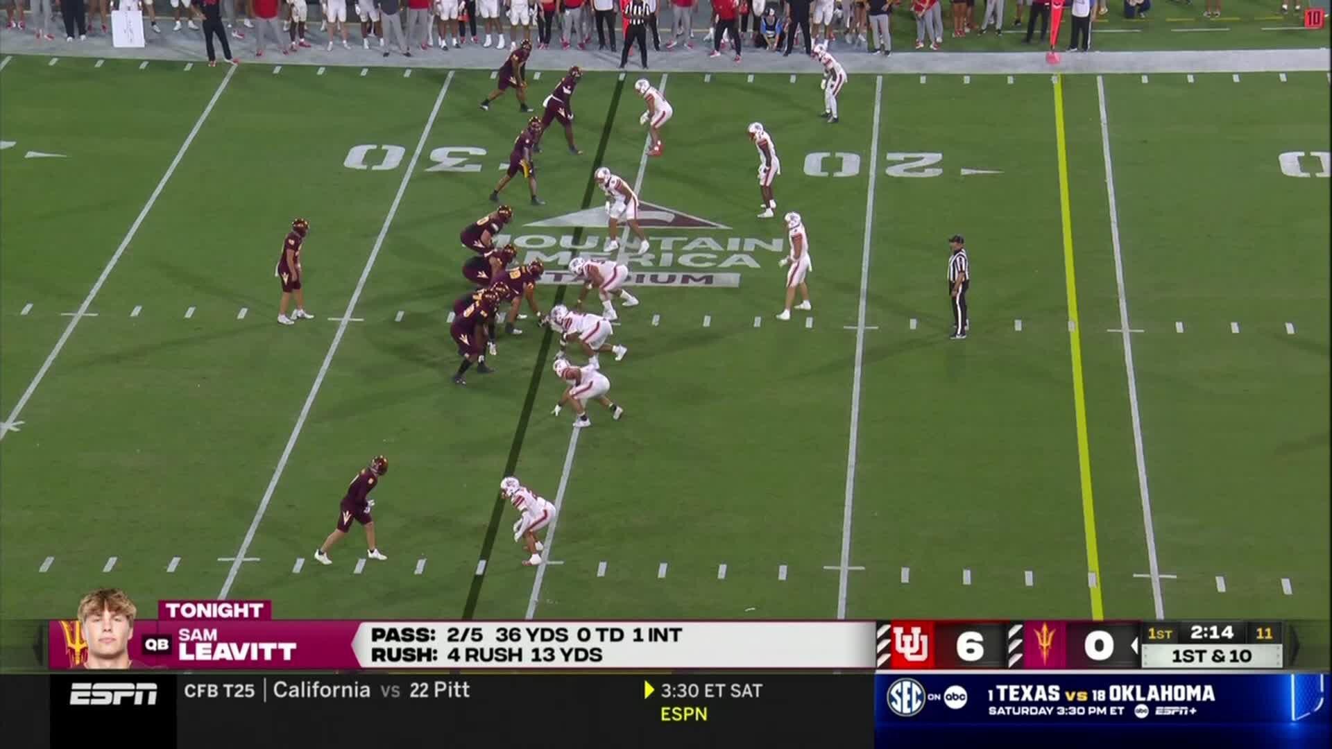 Utah Utes Football | News, Scores, Highlights, Injuries, Stats ...