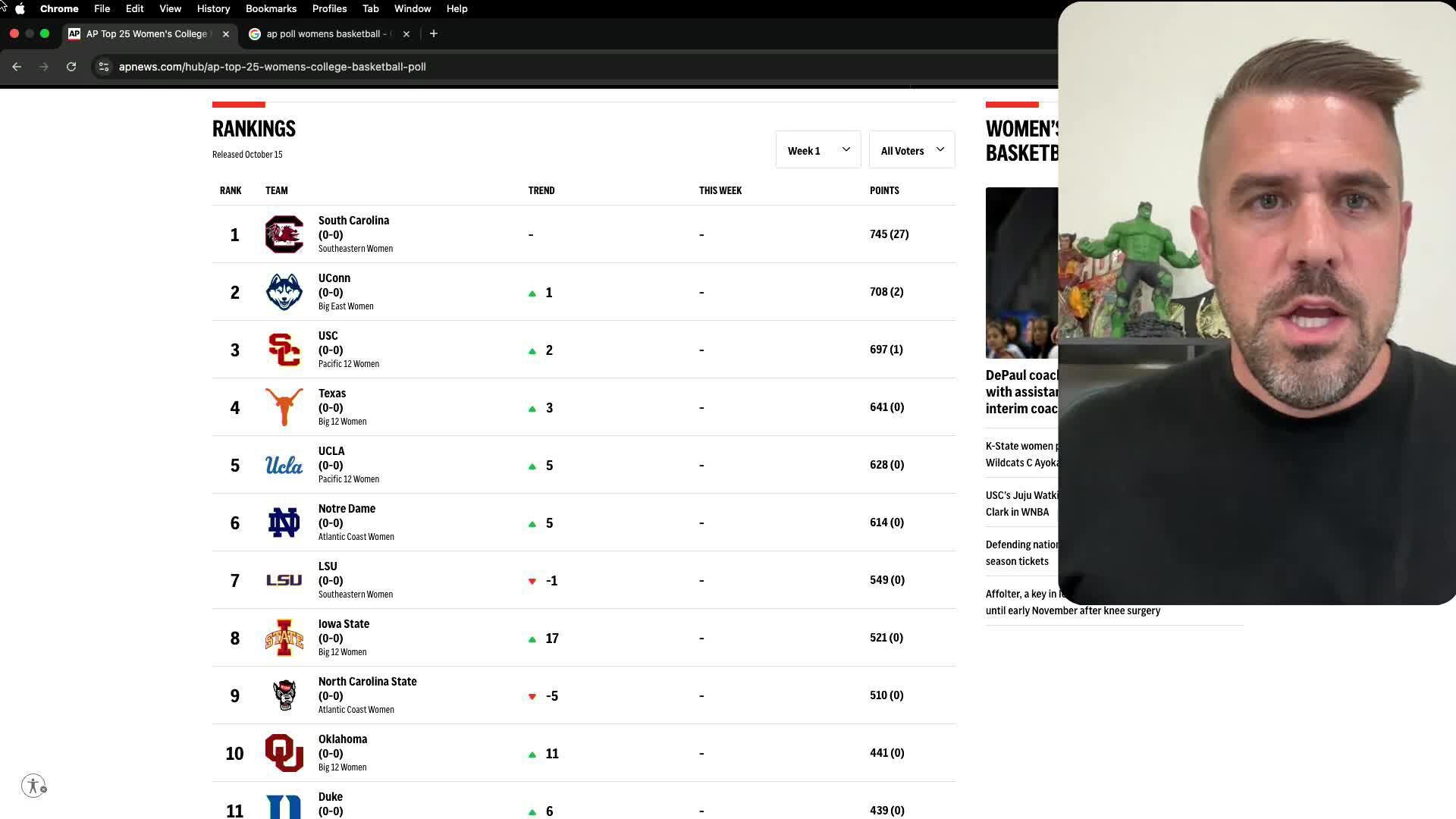 UConn W Basketball | News, Scores, Highlights, Injuries, Stats ...