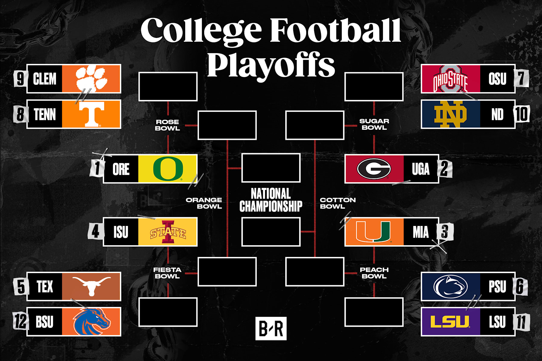 CFB Playoff Picture 2024-25: Bracket Projections, Scenarios After Week ...