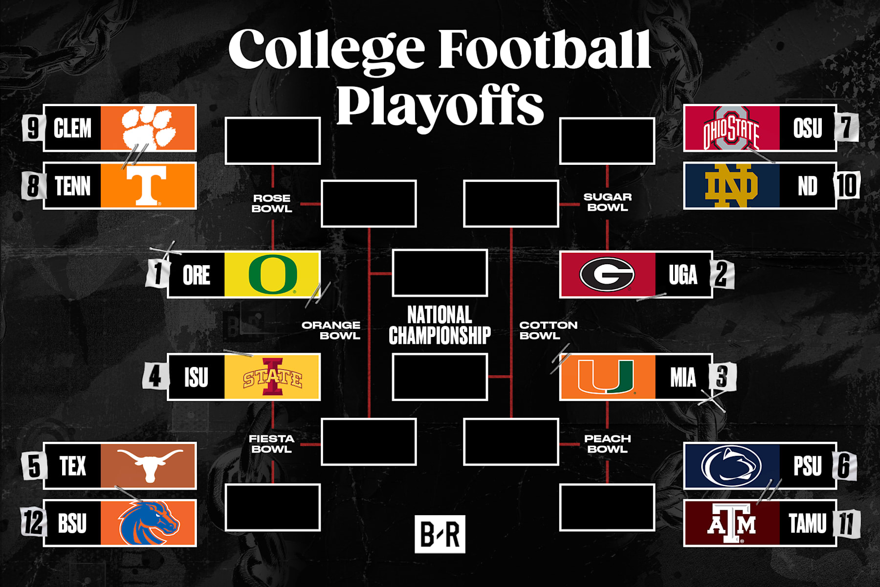 Bowl Projections 2024-25: CFP Playoff Bracket and Scenarios After Week 10 AP Rankings