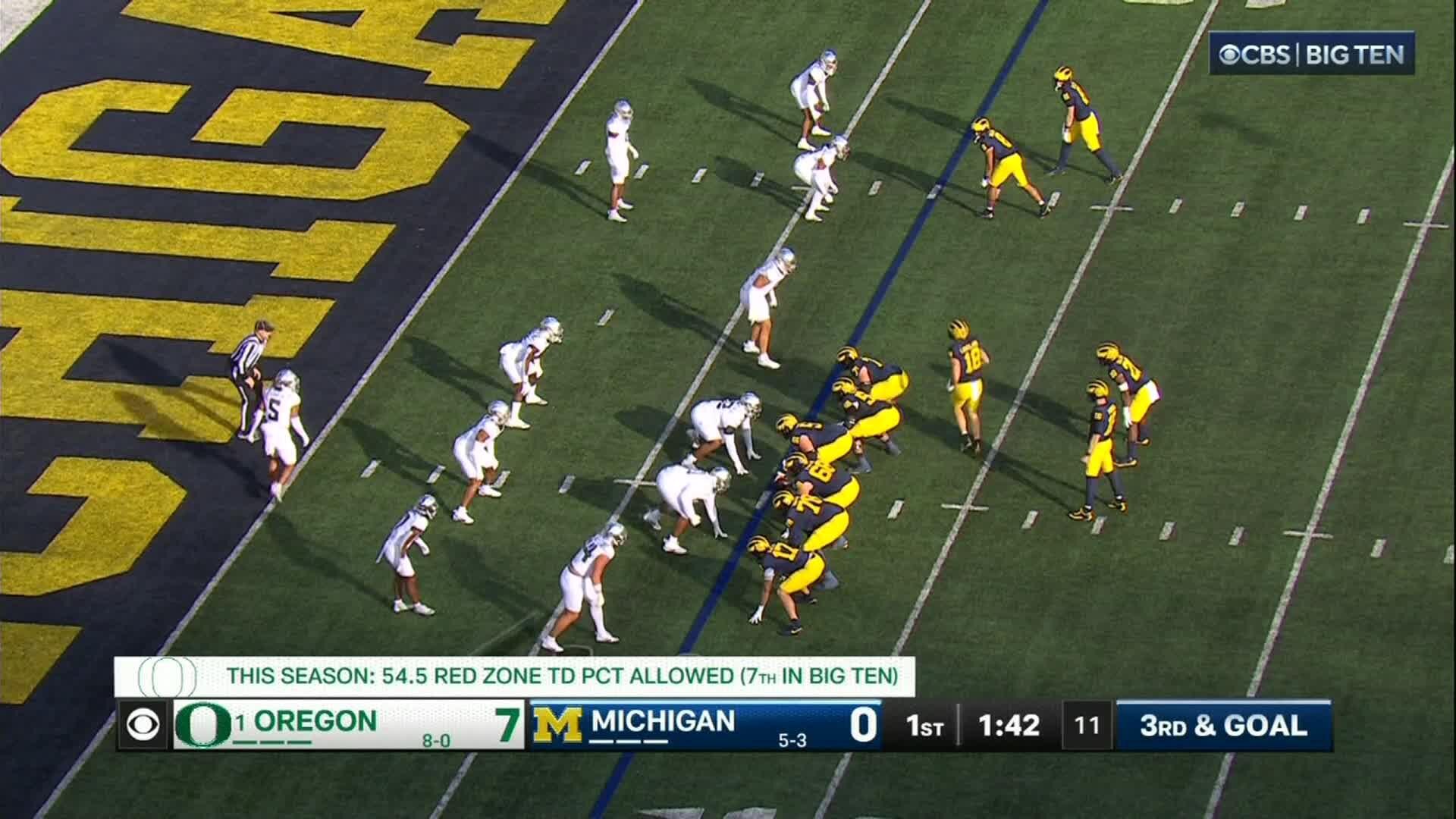 Michigan Wolverines Football | News, Scores, Highlights, Injuries ...