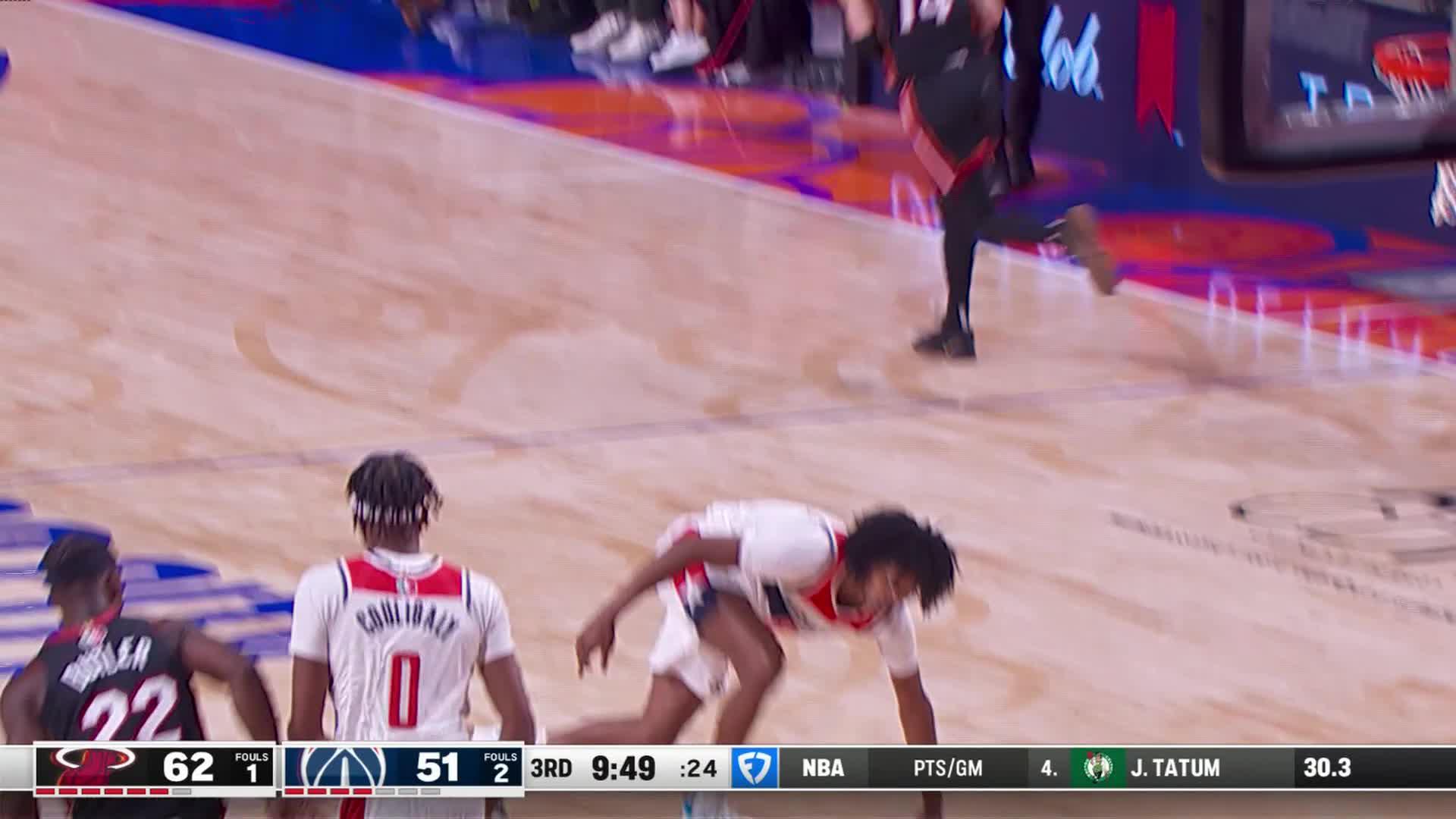 Miami Heat | National Basketball Association, News, Scores, Highlights ...