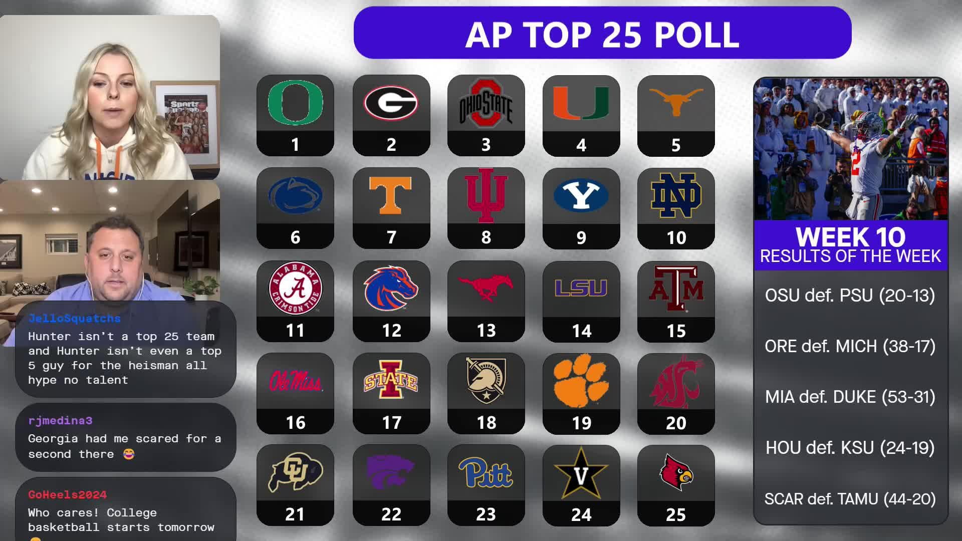 Washington State Football | News, Scores, Highlights, Injuries, Stats ...