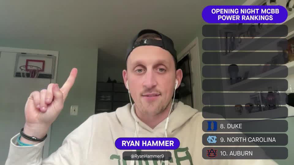 Baylor Basketball | News, Scores, Highlights, Injuries, Stats ...