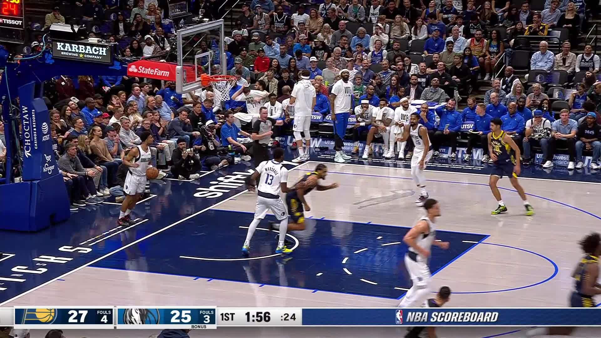 Indiana Pacers | National Basketball Association, News, Scores ...