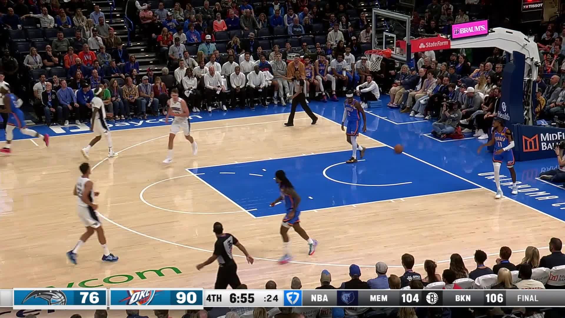 Orlando Magic | National Basketball Association, News, Scores ...