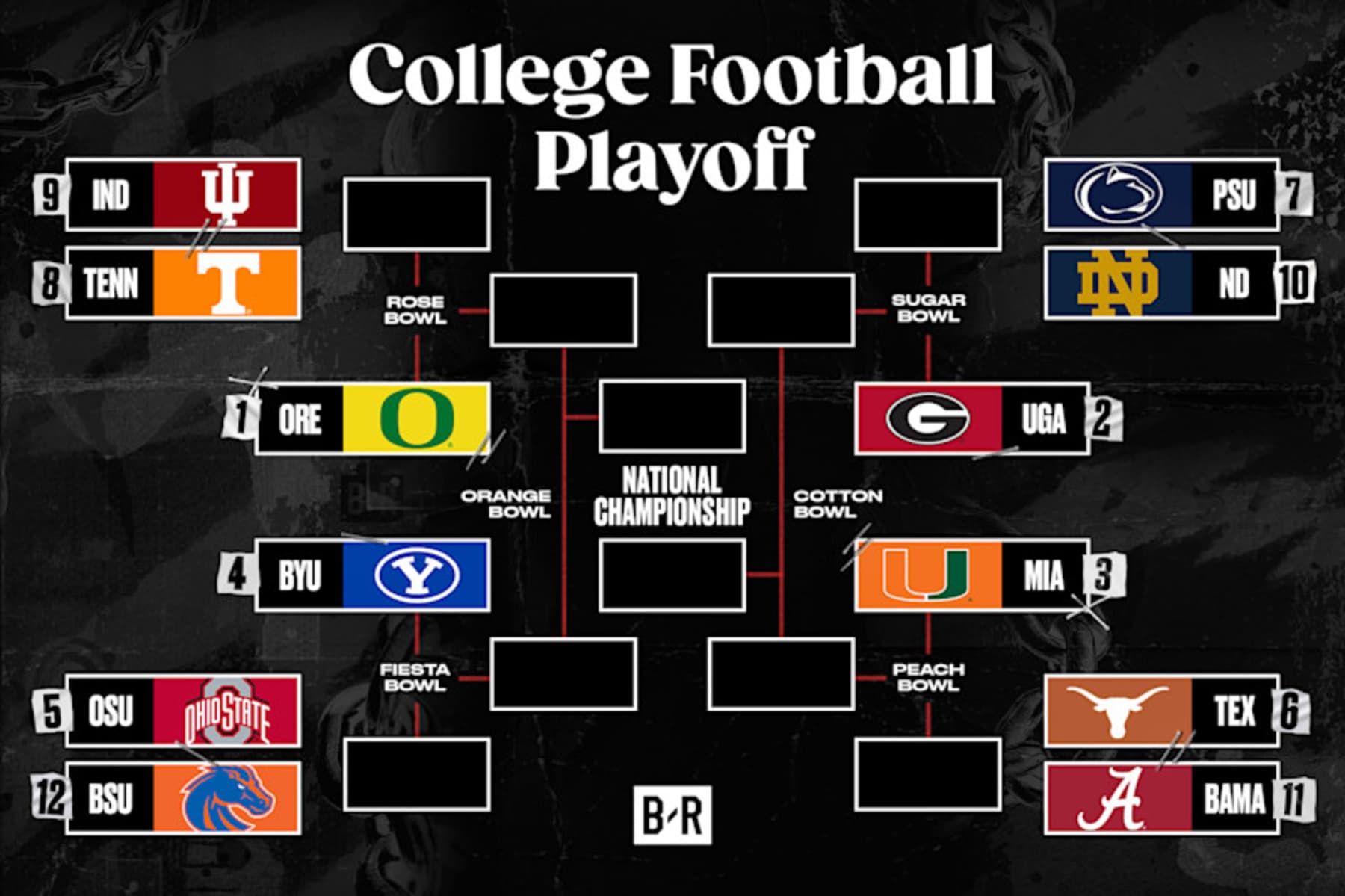 College Football Playoffs 2024-25: Week 11 Clinch and Bracket Elimination Scenarios