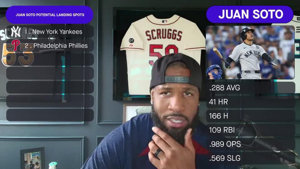 MLB Rumors | Major League Baseball, News, Scores, Highlights, Stats ...