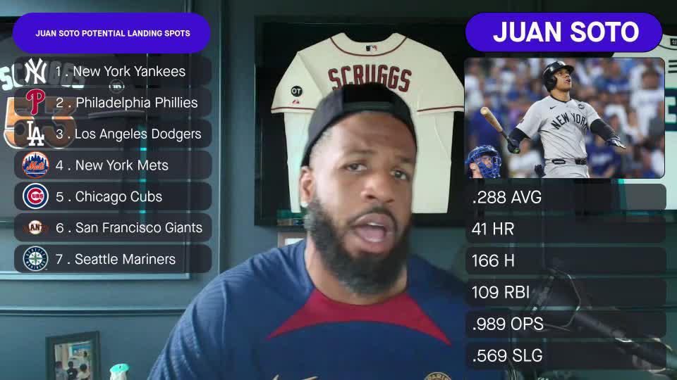 Seattle Mariners | Major League Baseball, News, Scores, Highlights ...