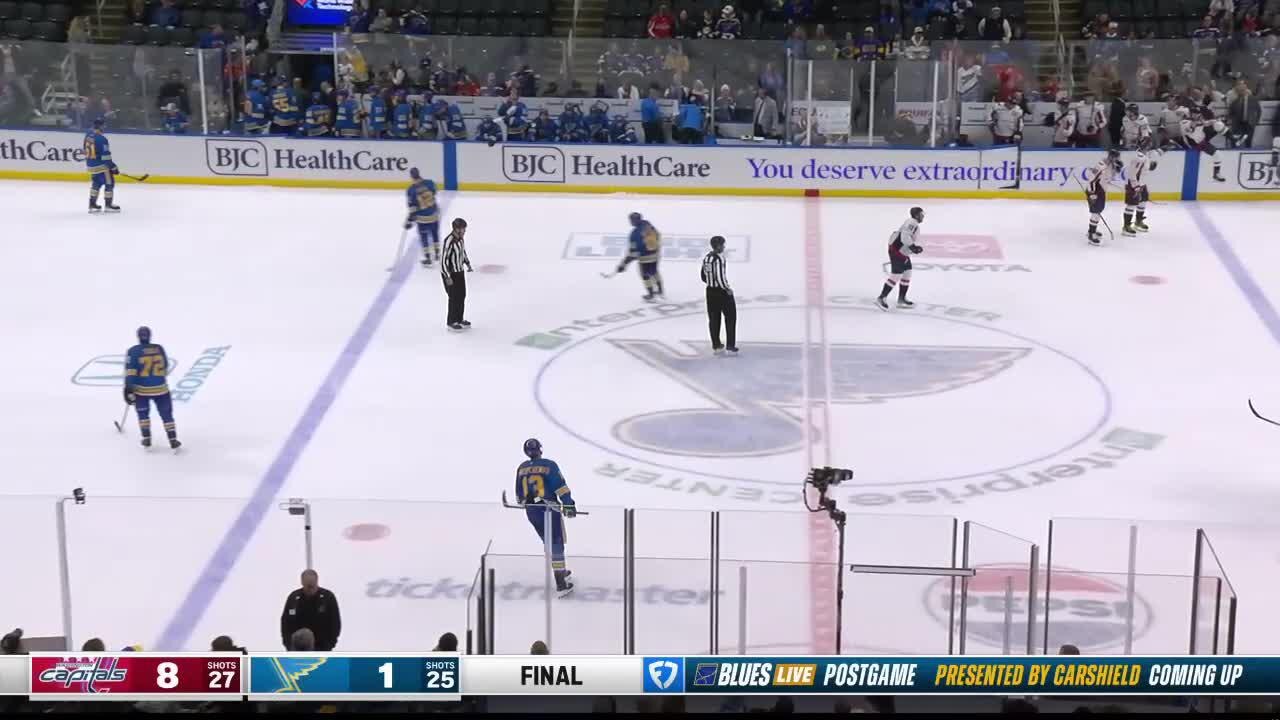 Washington Capitals | National Hockey League, News, Scores, Highlights ...