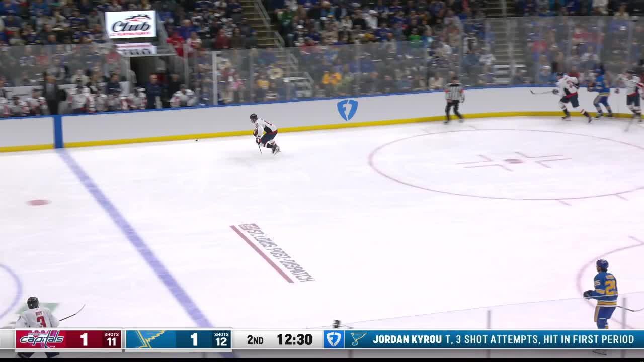 Capitals' Alex Ovechkin Out 4-6 Weeks with Fractured Leg Injury amid Gretzky Chase | News ...