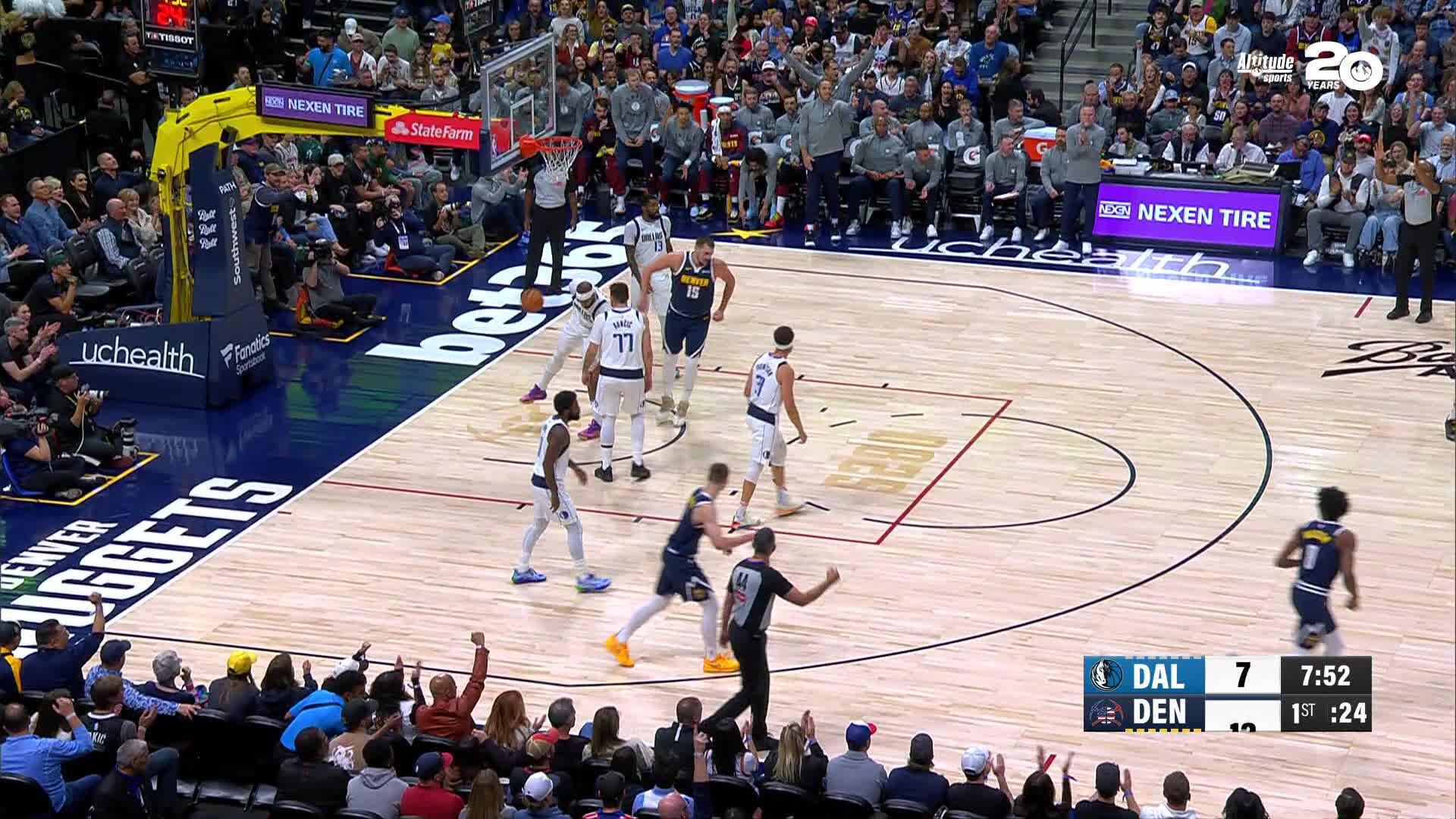 Denver Nuggets | National Basketball Association, News, Scores ...