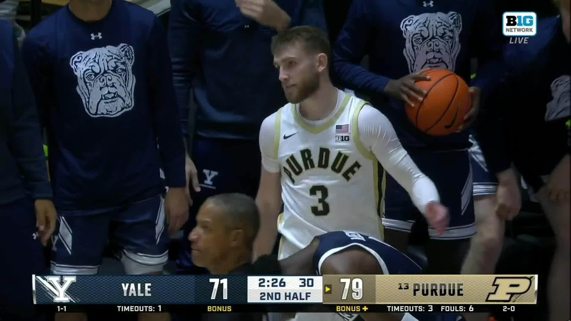 Purdue Basketball | News, Scores, Highlights, Injuries, Stats ...
