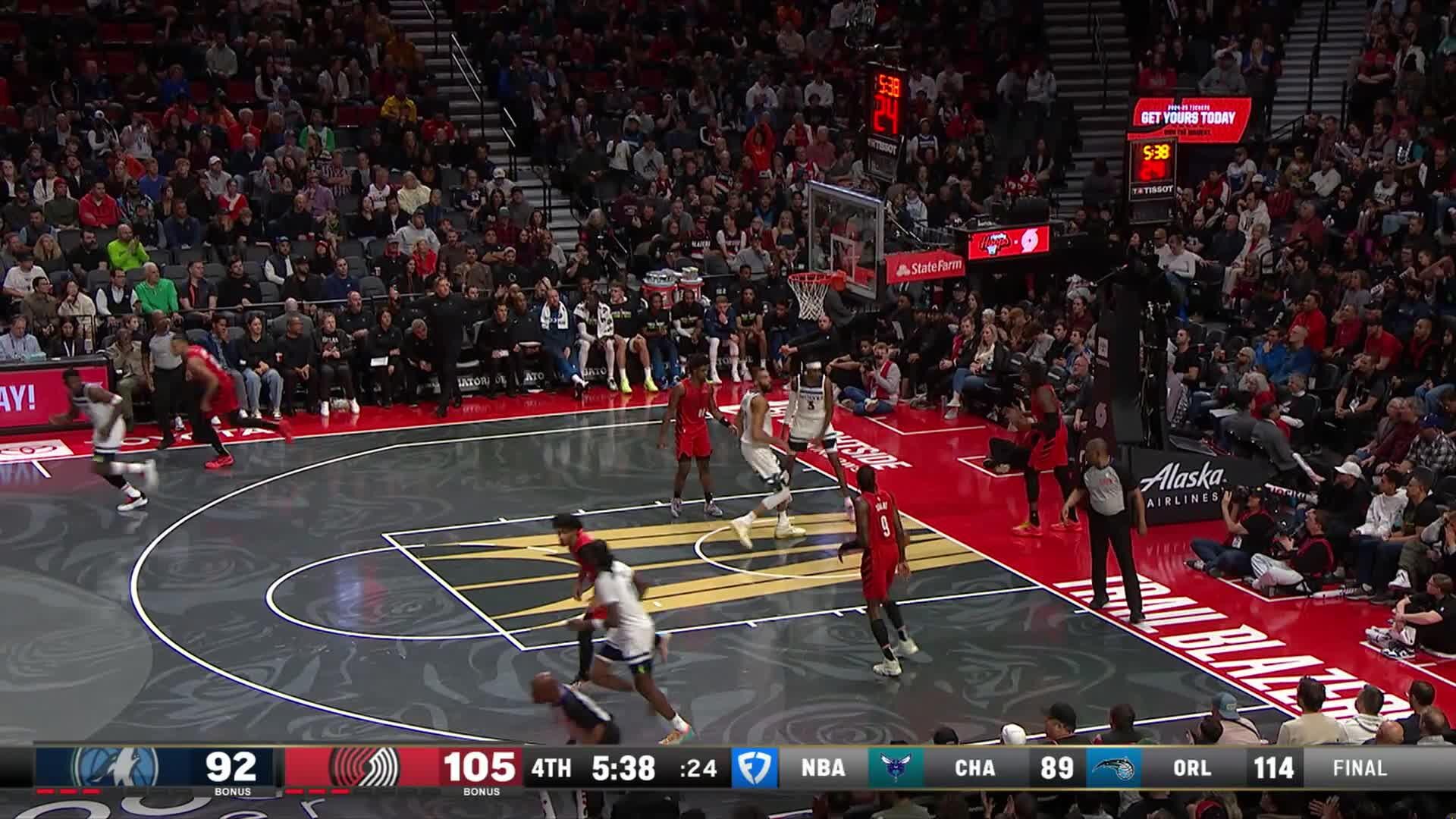 Minnesota Timberwolves | National Basketball Association, News, Scores ...