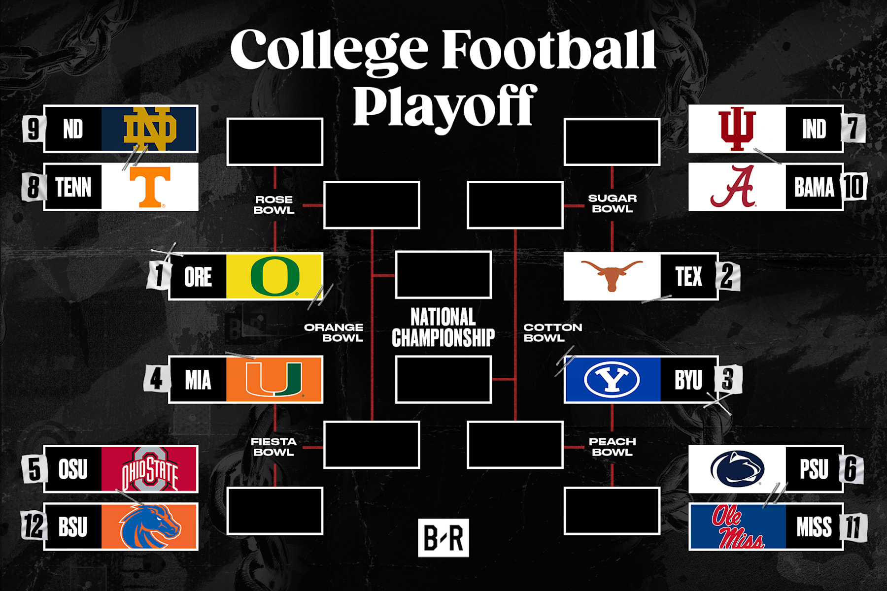 Bowl Projections 2024: Playoff Predictions, CFP Bracket Picture Heading ...