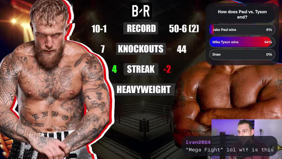 Boxing | News, Scores, Highlights, Stats, Standings, and Rumors ...