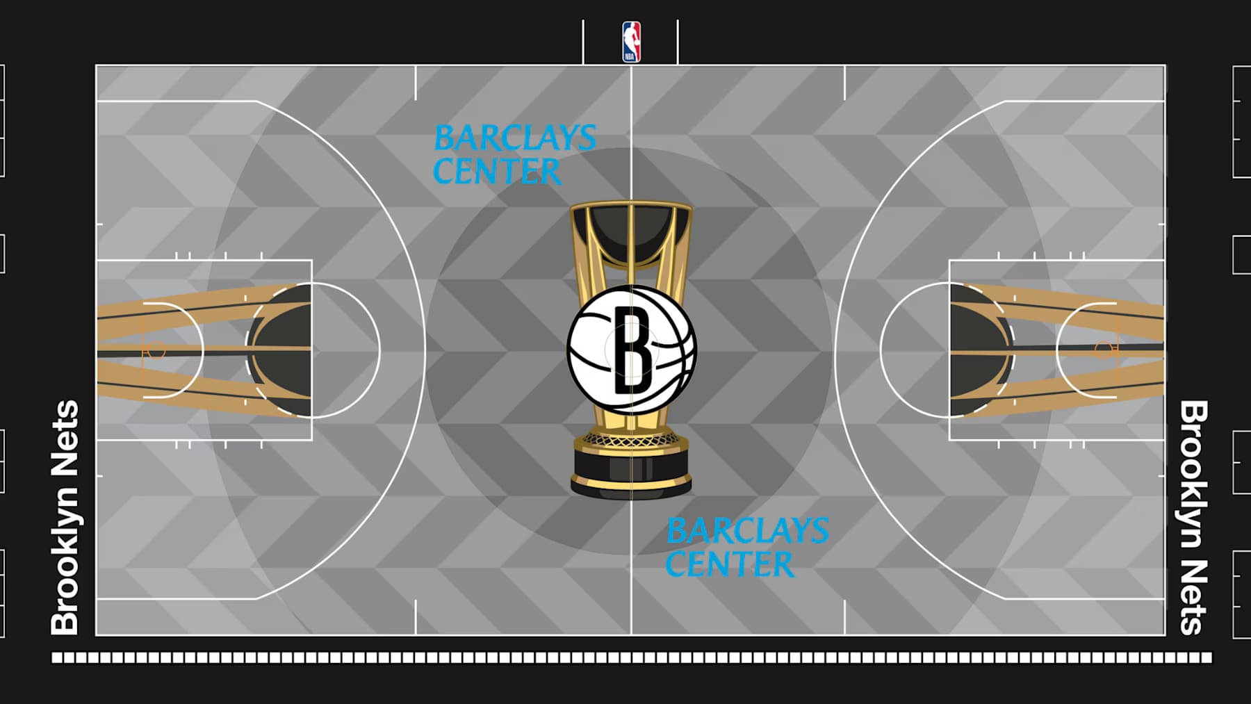 Ranking Every 2024 NBA Cup Court Design From In-Season Tournament Group ...