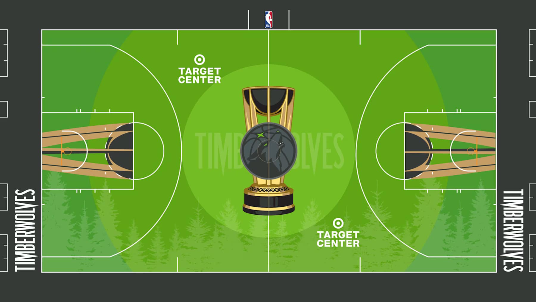 Ranking Every 2024 NBA Cup Court Design From In-Season Tournament Group ...