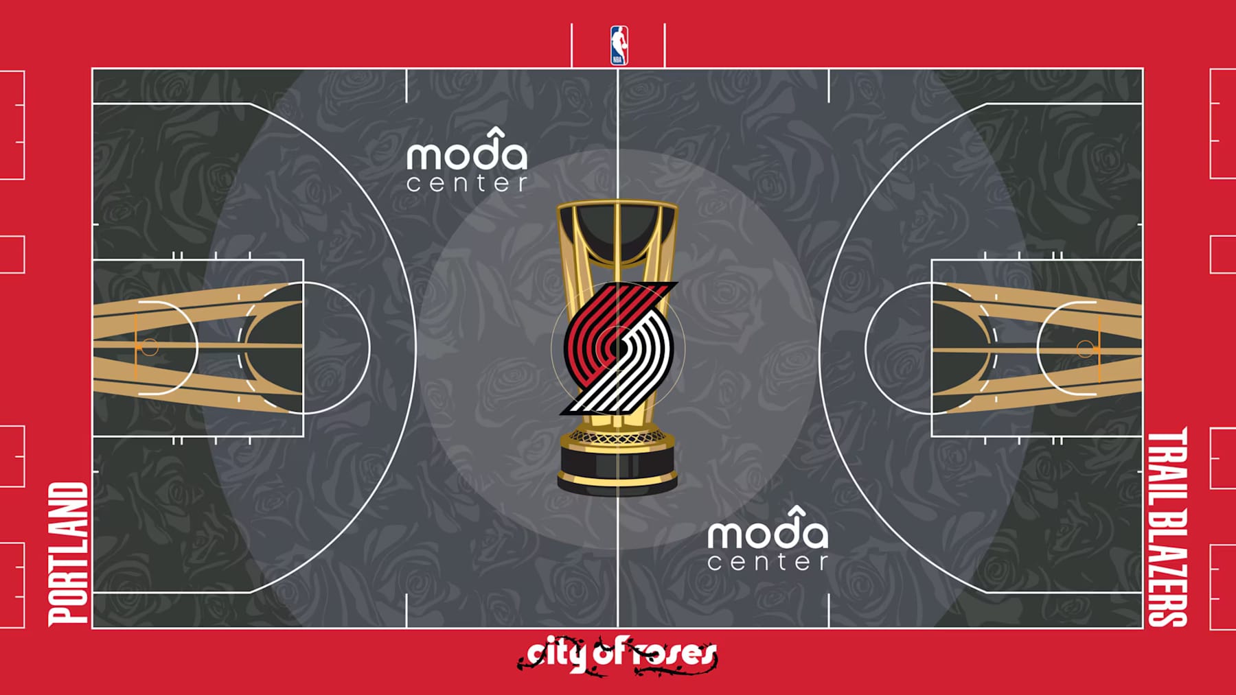 Ranking Every 2024 NBA Cup Court Design From In-Season Tournament Group ...