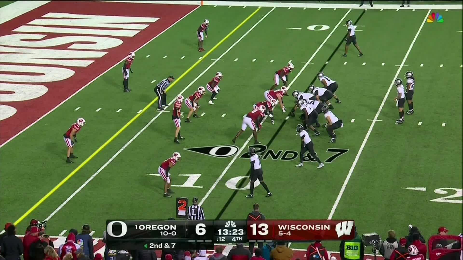 Oregon Ducks Football | News, Scores, Highlights, Injuries, Stats ...