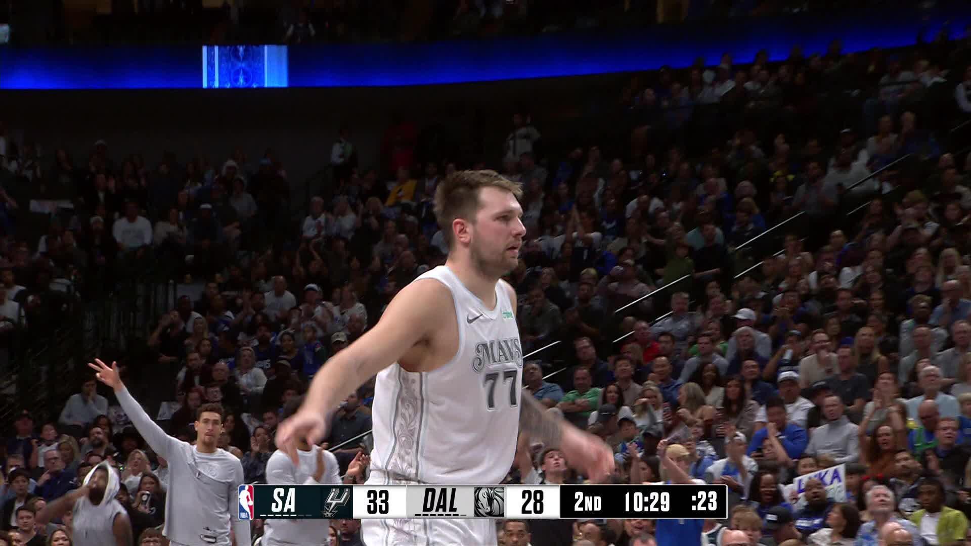 Dallas Mavericks | National Basketball Association, News, Scores ...