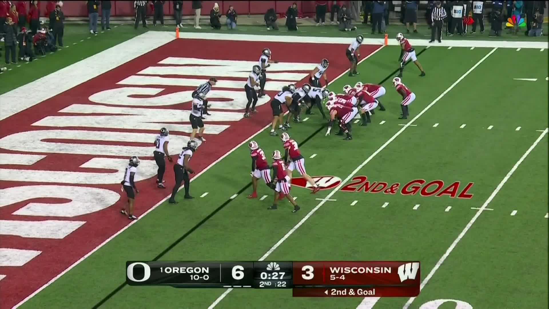 Wisconsin Badgers Football | News, Scores, Highlights, Injuries, Stats ...