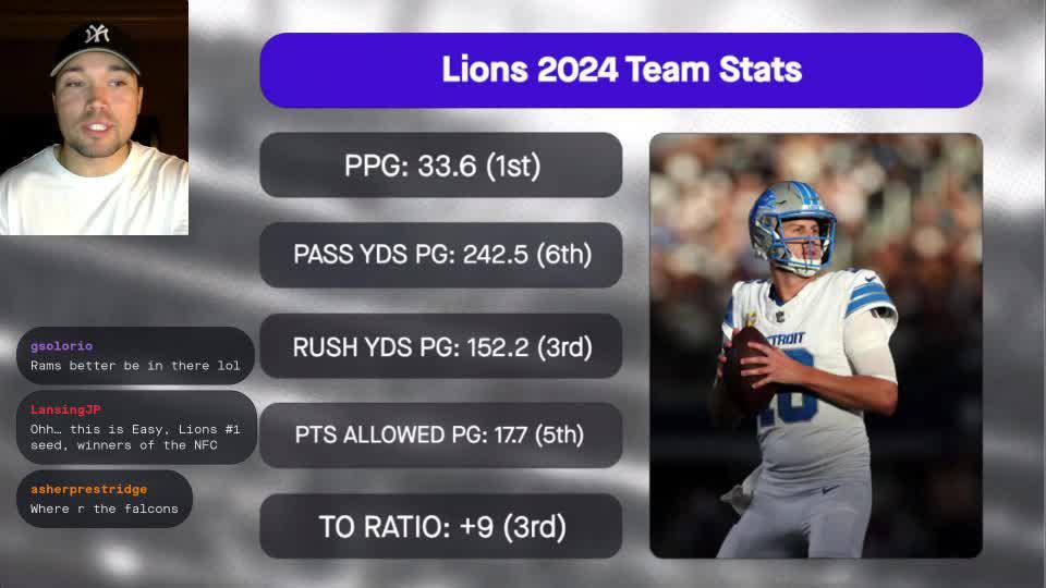 Detroit Lions | National Football League, News, Scores, Highlights ...