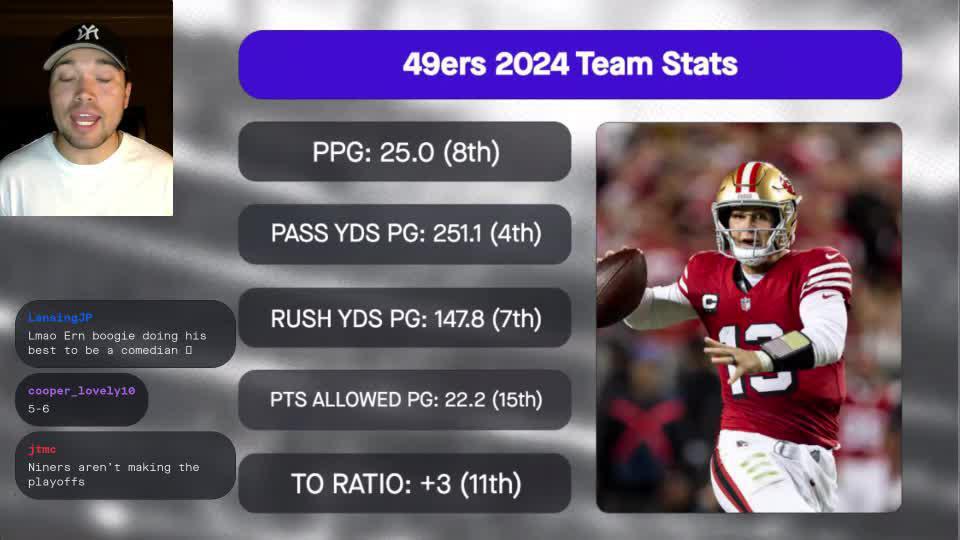 San Francisco 49ers | National Football League, News, Scores ...