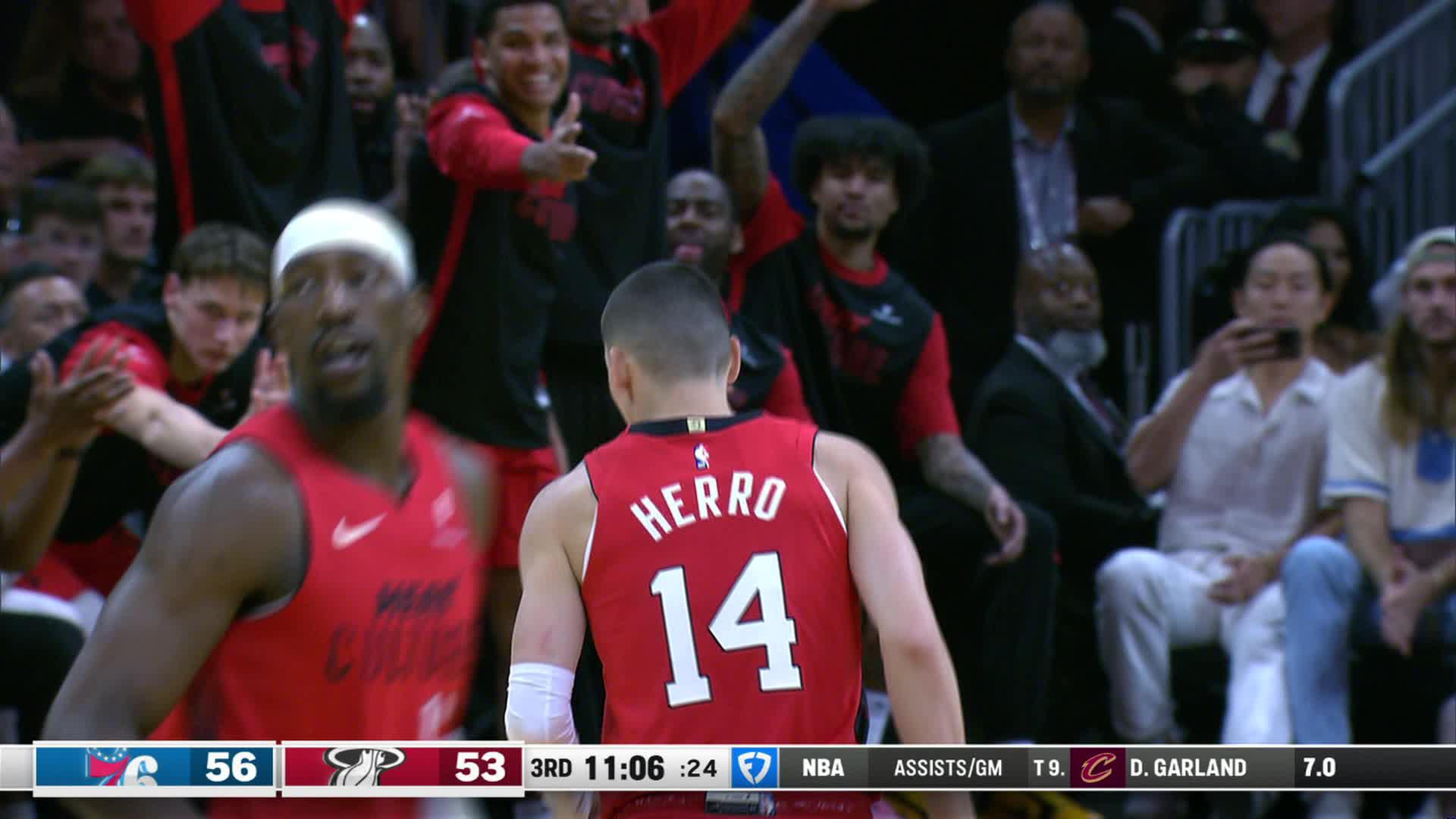 Miami Heat | National Basketball Association, News, Scores, Highlights ...