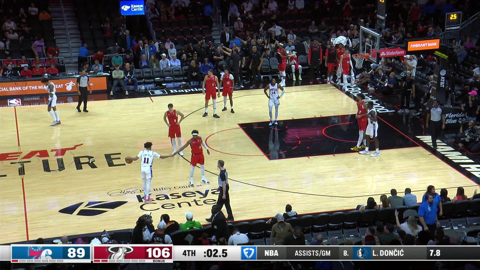Miami Heat | National Basketball Association, News, Scores, Highlights ...