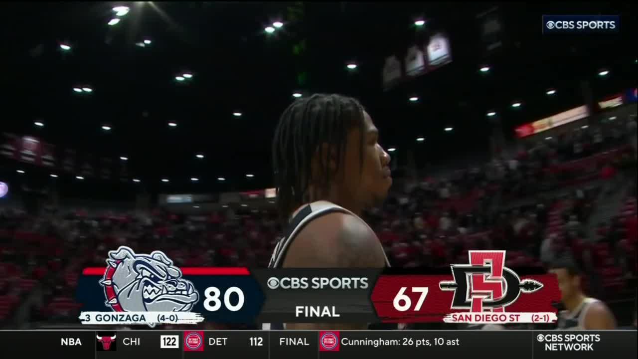 Gonzaga Basketball | News, Scores, Highlights, Injuries, Stats ...