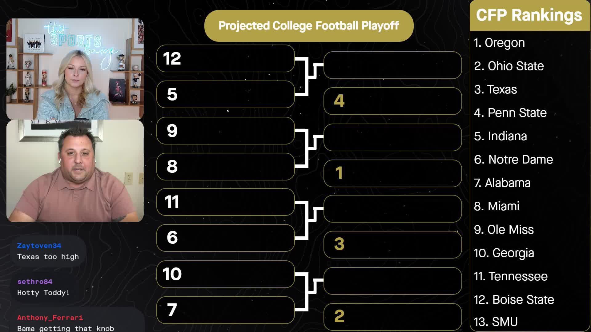 SEC Football | News, Scores, Highlights, Stats, and Rumors | Bleacher ...