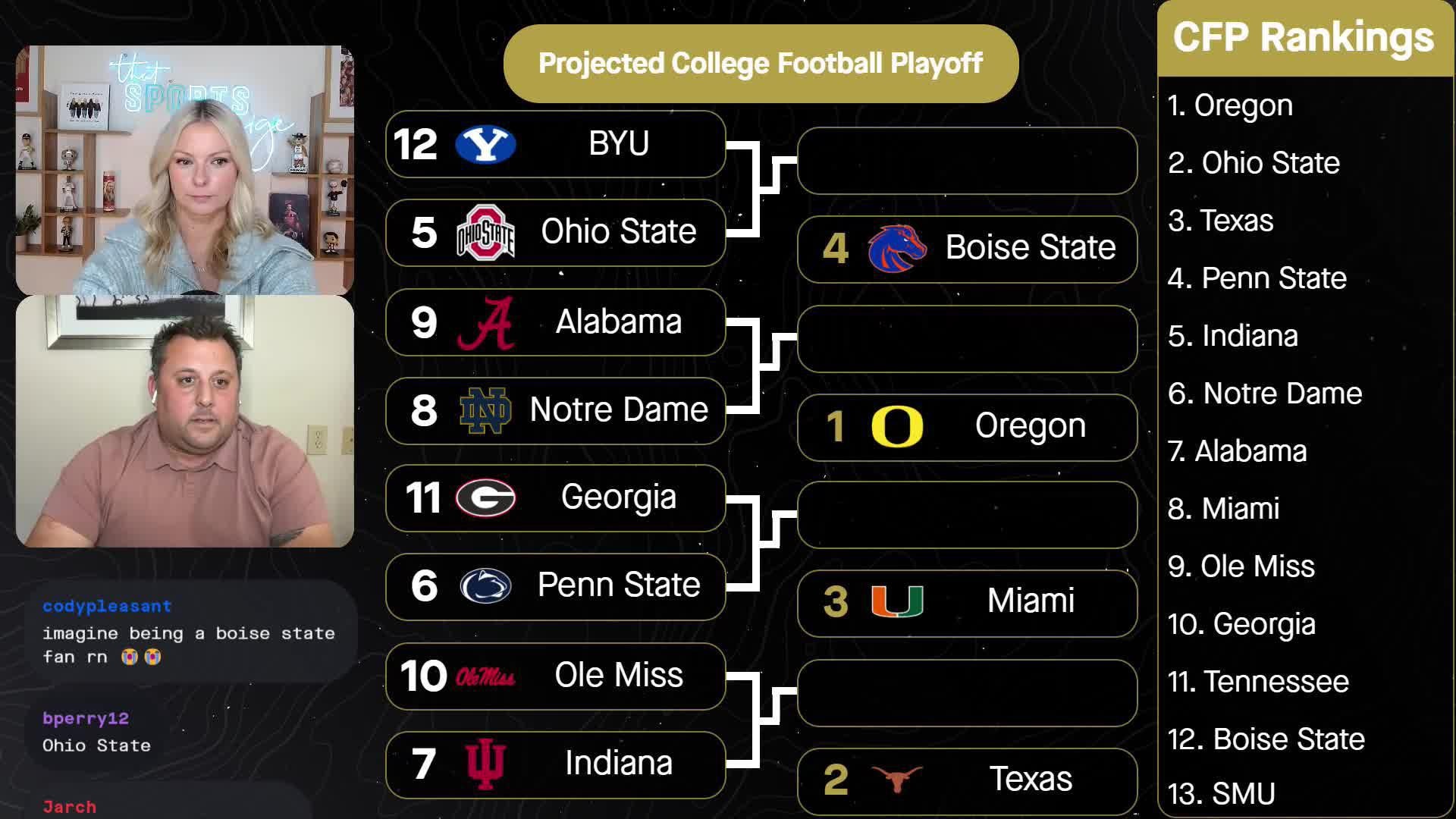 SEC Football | News, Scores, Highlights, Stats, and Rumors | Bleacher ...