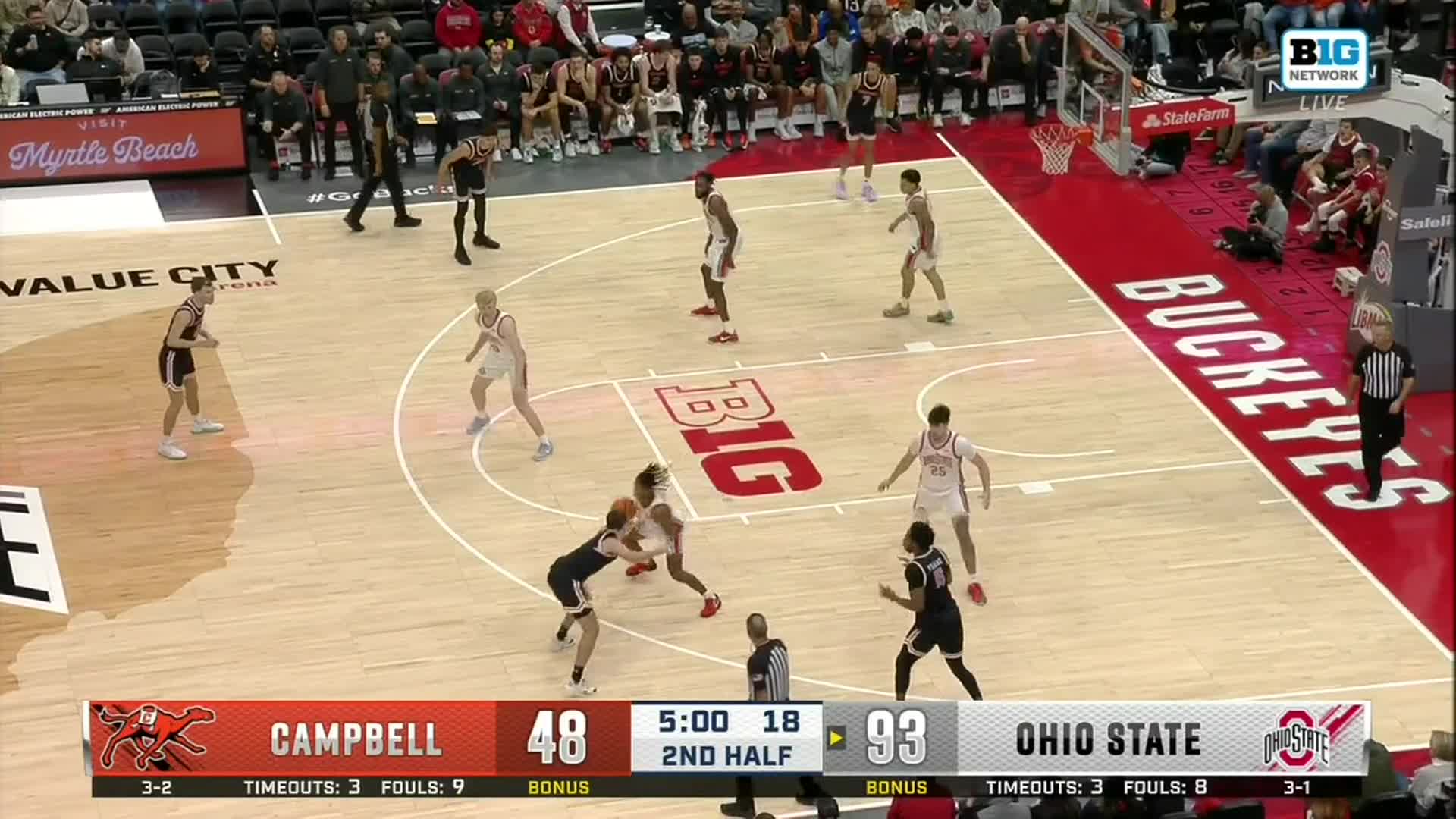 Ohio State Basketball | News, Scores, Highlights, Injuries, Stats ...