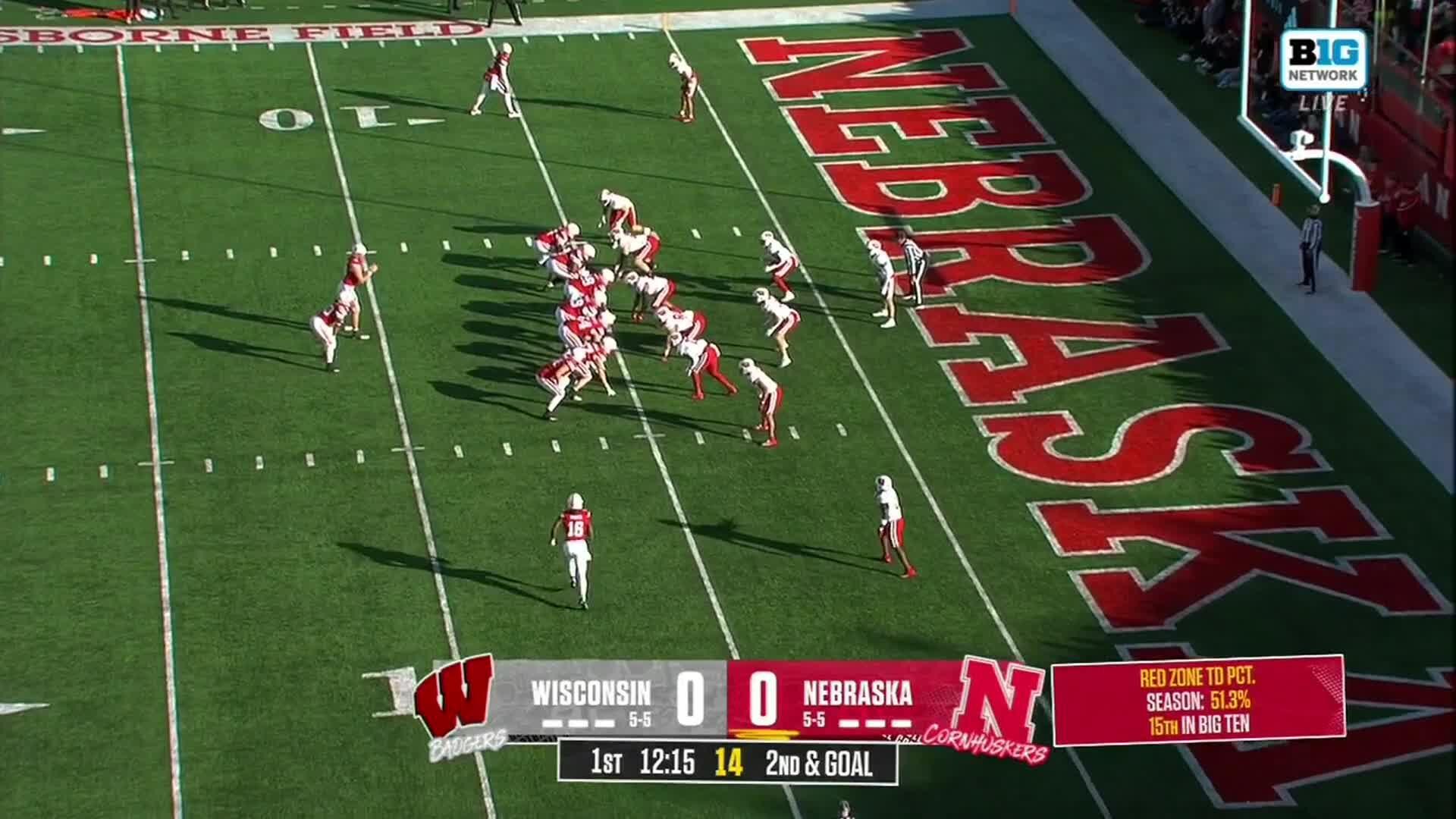 Nebraska Huskers Football | News, Scores, Highlights, Stats, and Rumors ...