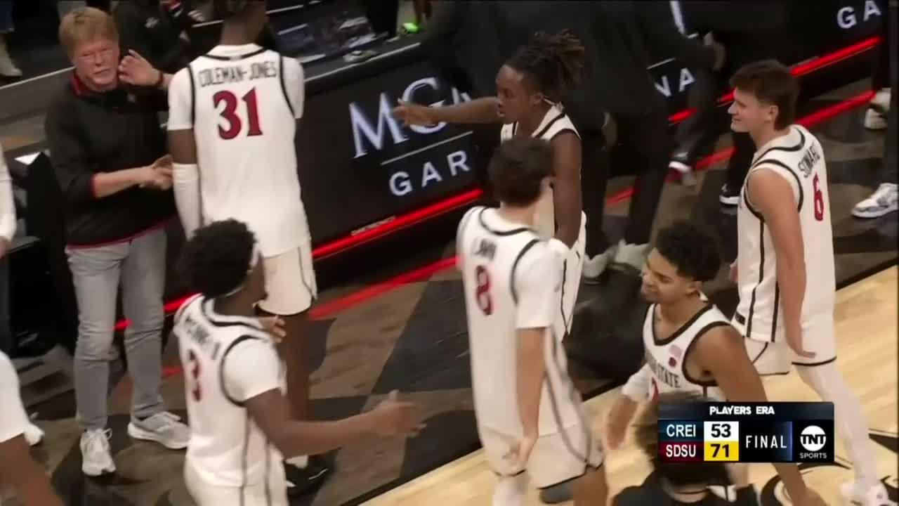 San Diego State Basketball | News, Scores, Highlights, Injuries, Stats ...