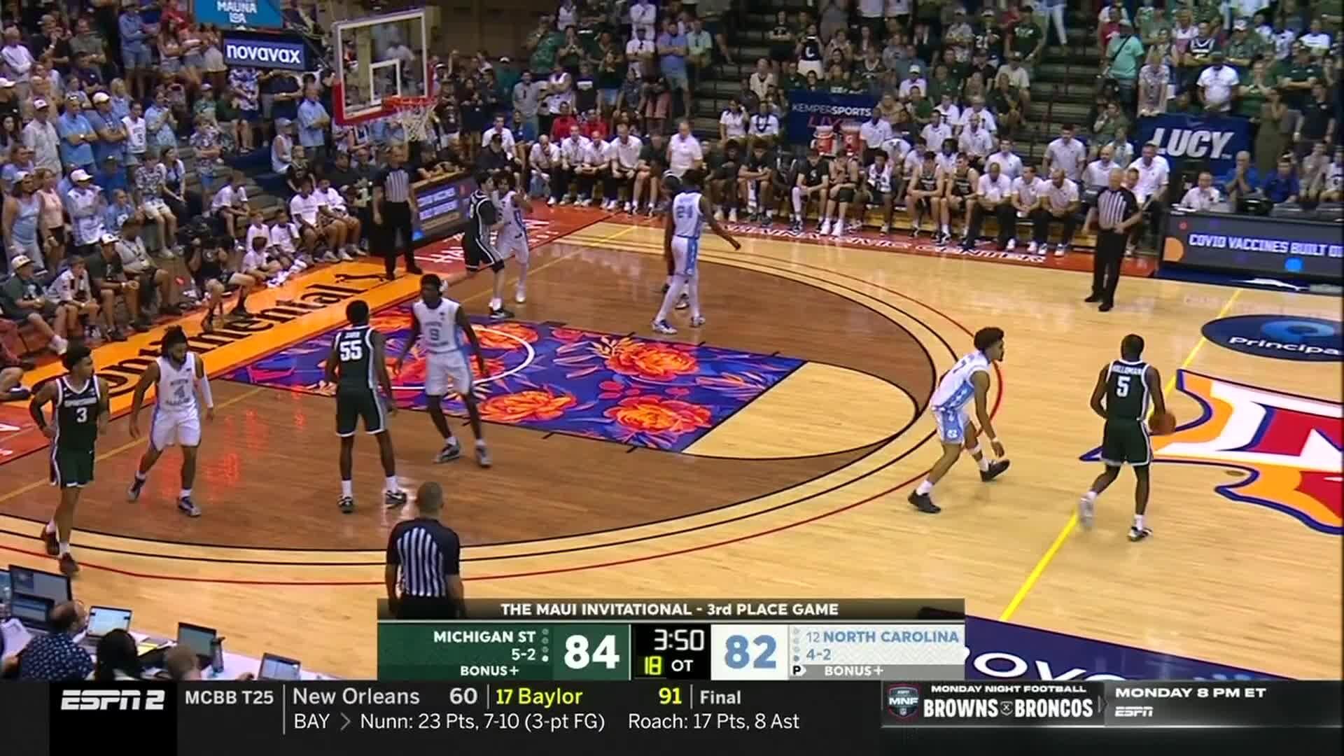 Michigan State Basketball | News, Scores, Highlights, Injuries, Stats ...