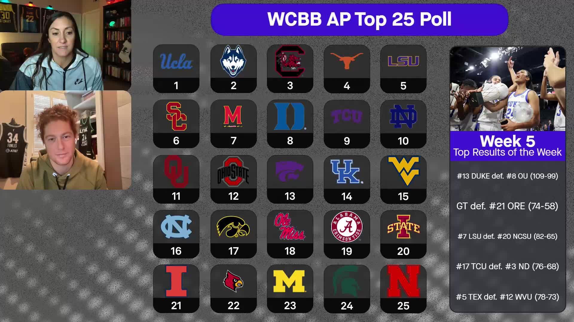 UCLA W Basketball | News, Scores, Highlights, Injuries, Stats ...