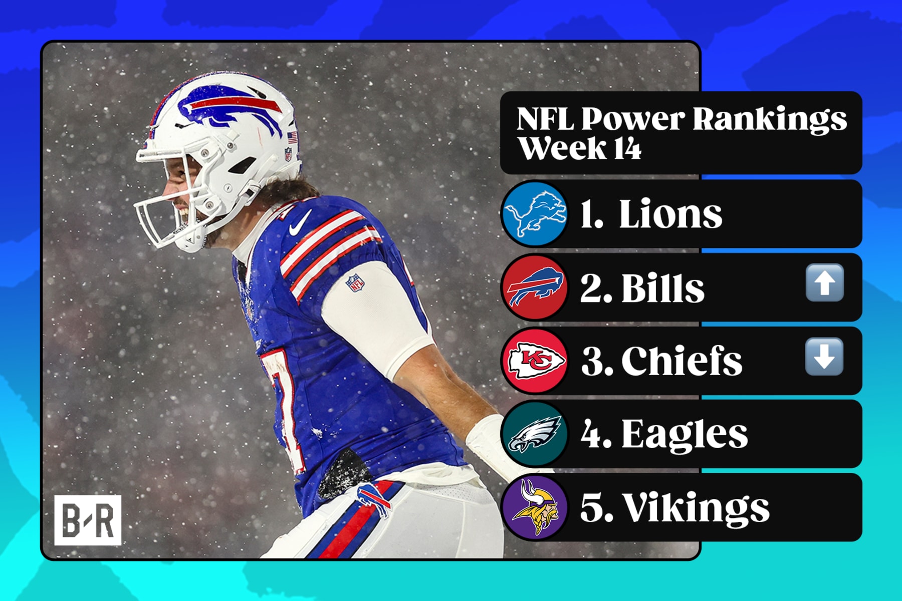 B/R Experts Week 14 NFL Power Rankings: Where Does Every Team Stand?