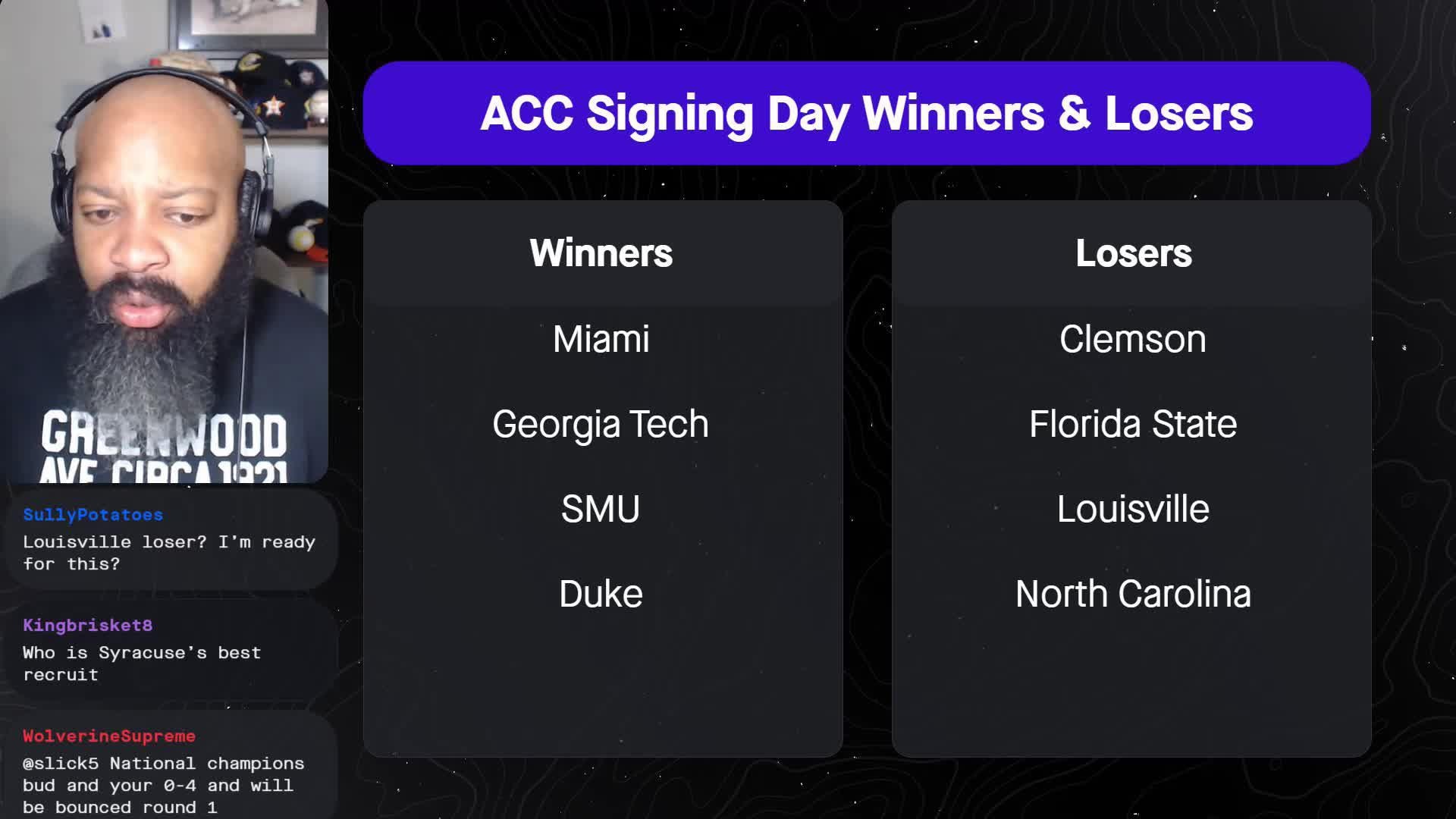 Georgia Tech Football | News, Scores, Highlights, Injuries, Stats ...